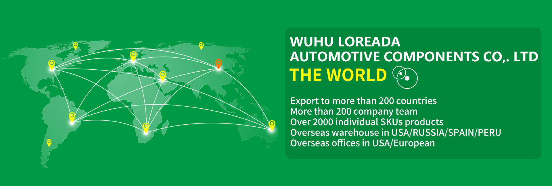 Auto Parts Fuel injection Throttle Body factory - LOREADA Auto Parts